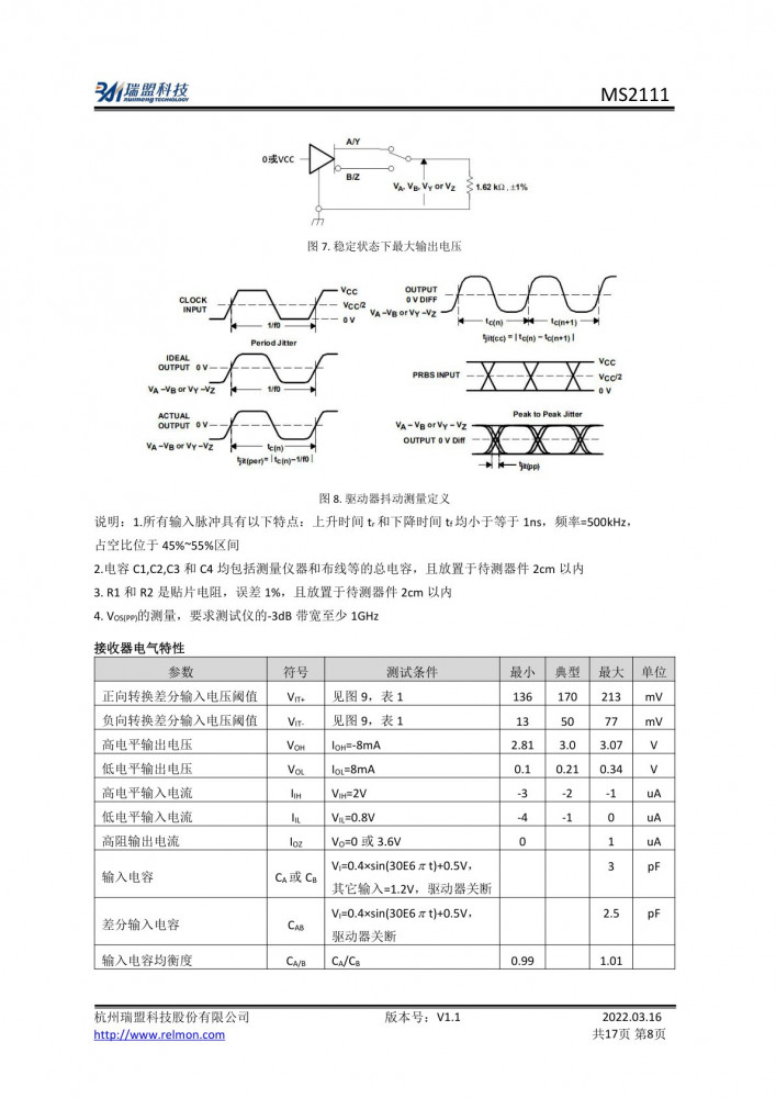 MS2111 datasheet page 8