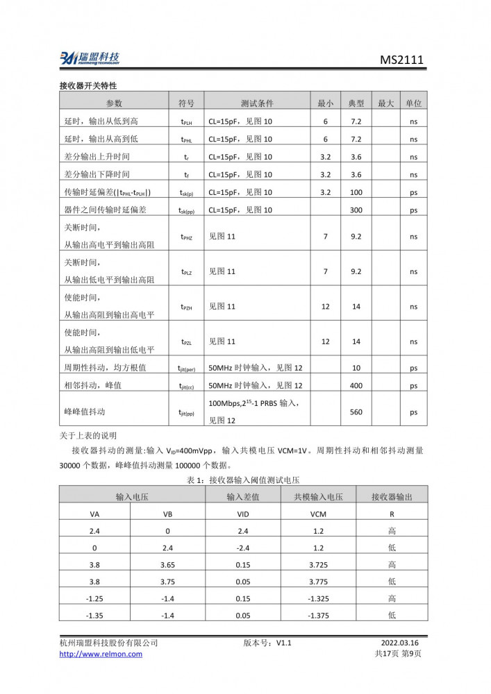 MS2111 datasheet page 9