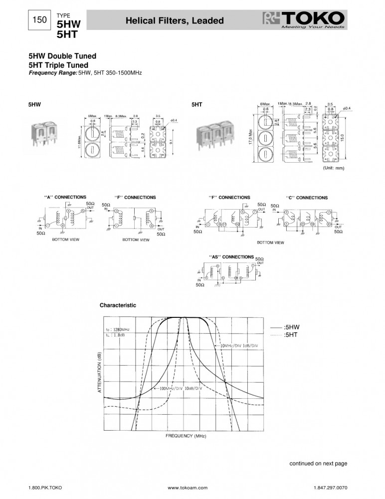 5HT RF filter technical document page 1