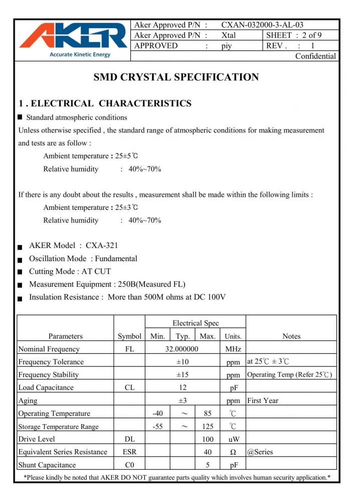 CXAN-032000-3-AL-03 approval sheet page 3