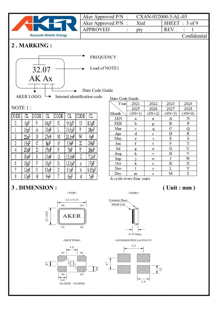 CXAN-032000-3-AL-03 electrical specification page