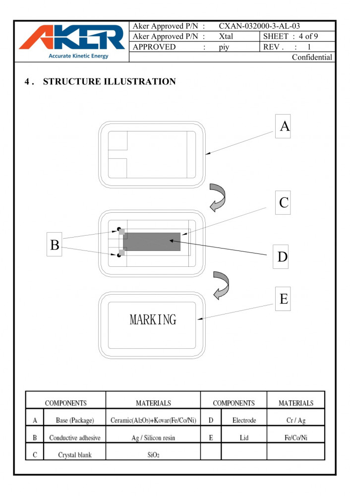 CXAN-032000-3-AL-03 structure illustration page
