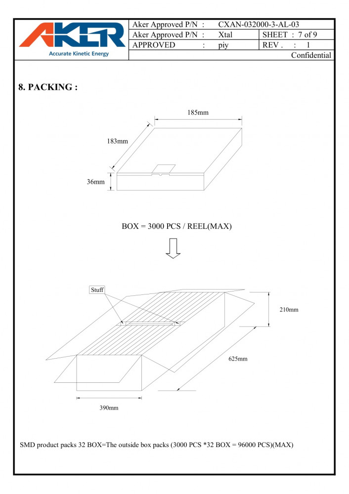 CXAN-032000-3-AL-03 packing page