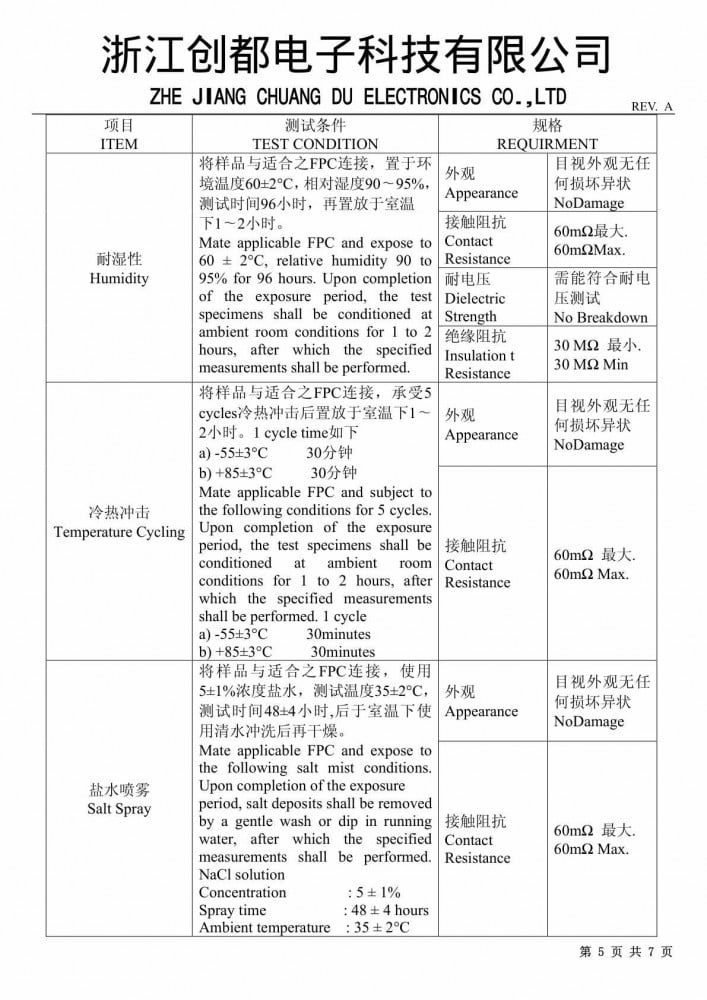 CAX-A01-06XCB-H2.0 document page 7