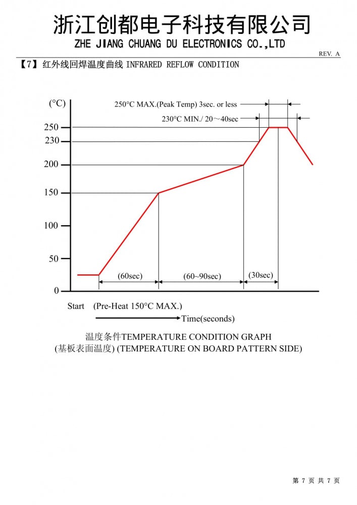 CAX-A01-06XCB-H2.0 document page 9