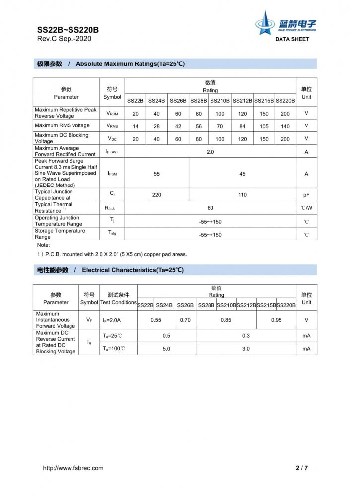 SS24B datasheet page 2