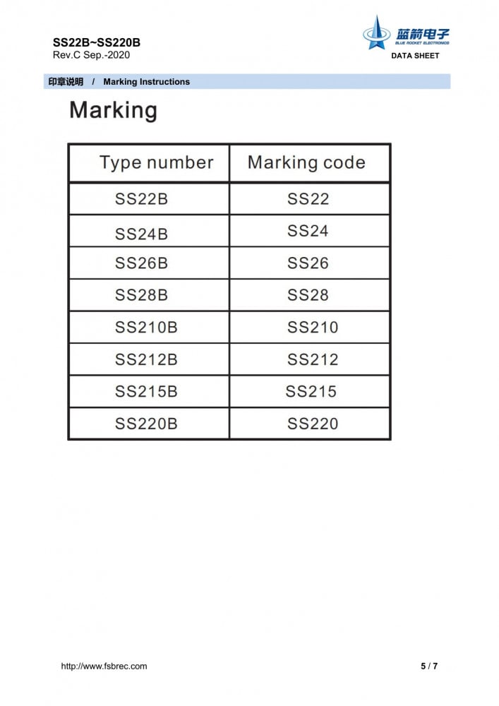 SS24B datasheet page 5
