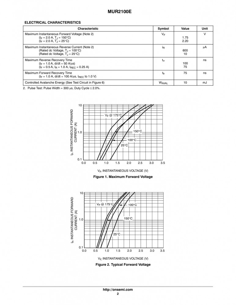 MUR2100ERLG datasheet page 2