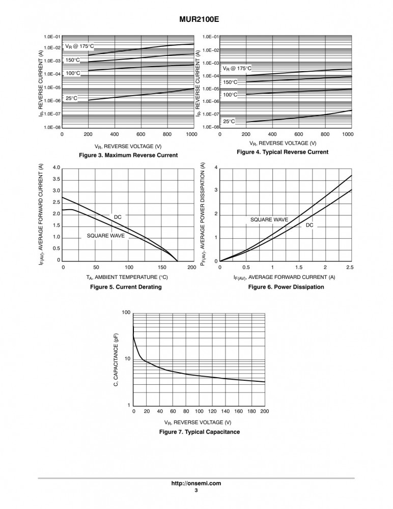 MUR2100ERLG datasheet page 3