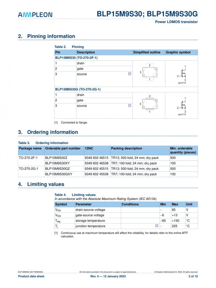 BLP15M9S30GXY datasheet page 2