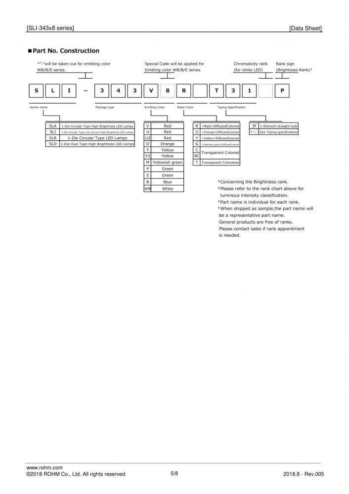 SLI-343P8C3F technical document page 5