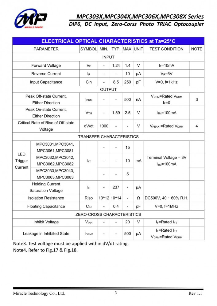 MPC3063-GV datasheet page 3