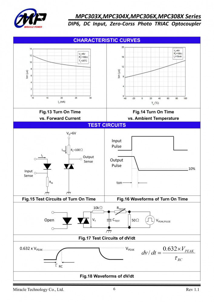 MPC3063-GV datasheet page 6