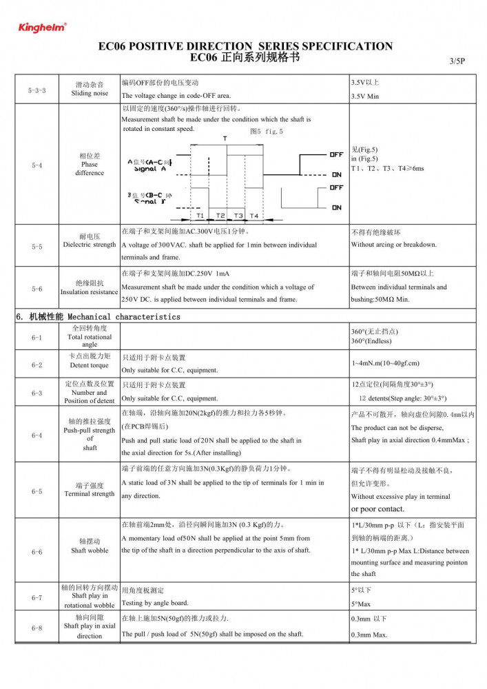 KH-EC063T122000 specification page 4