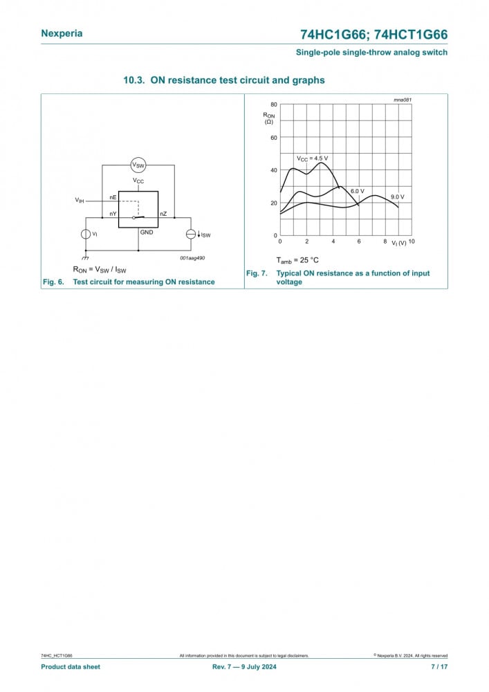 74HC1G66 datasheet page 7