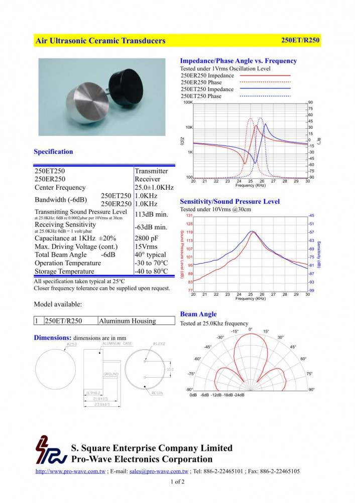 250ET/R250 product datasheet page 1