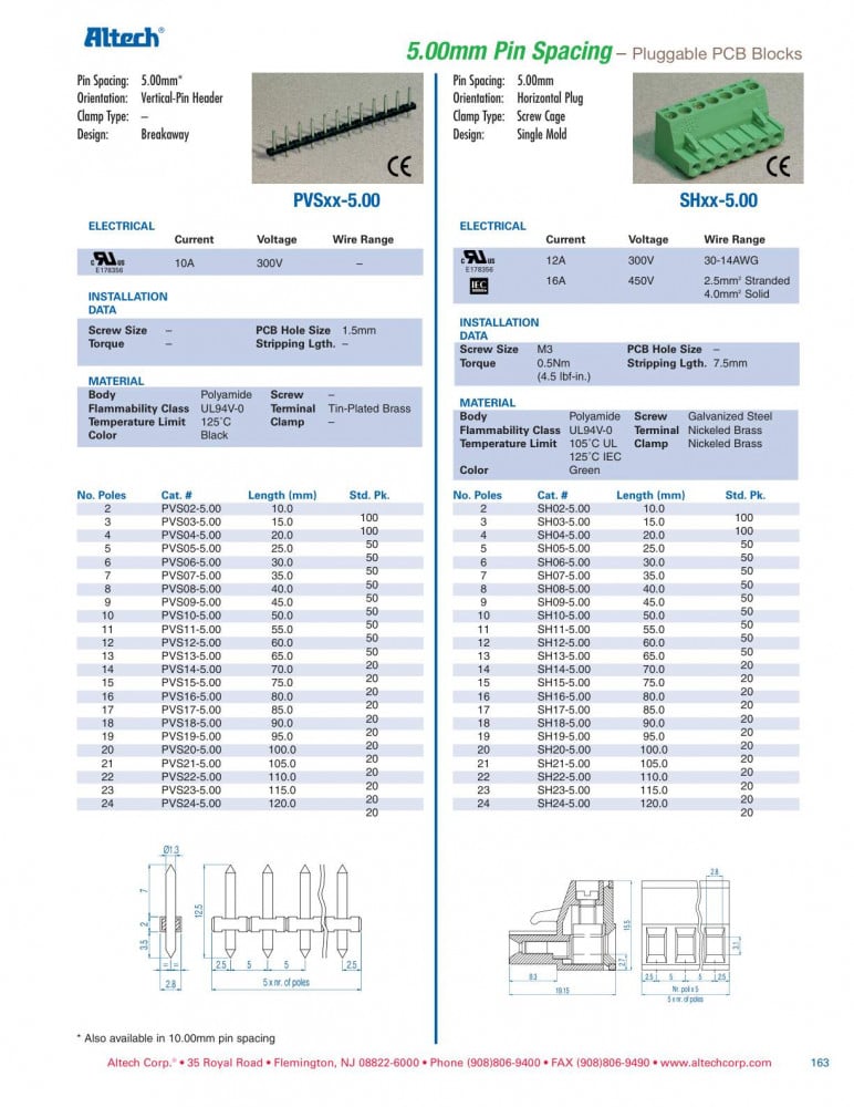 Altech PCB terminal block catalog page 10