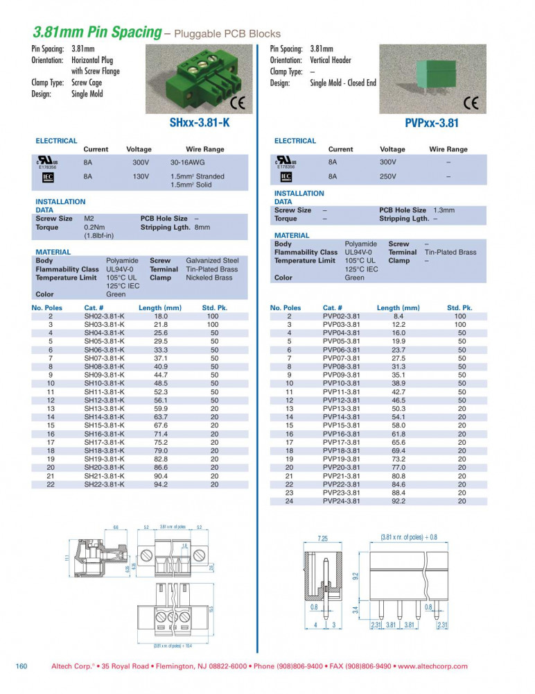 Altech PCB terminal block catalog page 7