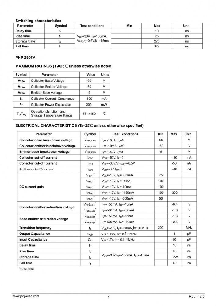 MMDT2227 datasheet page 2