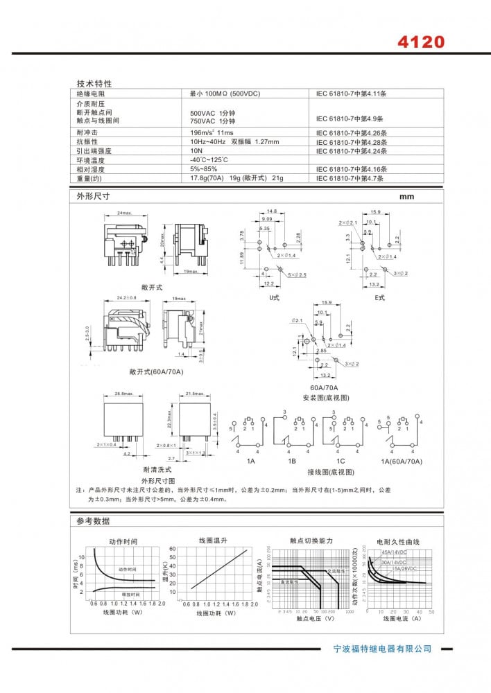 NF 4120 relay datasheet page 2