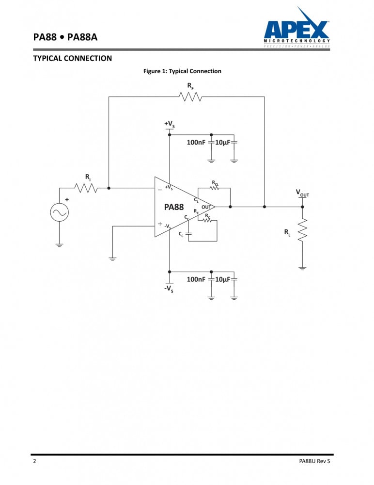 PA88A datasheet page 2