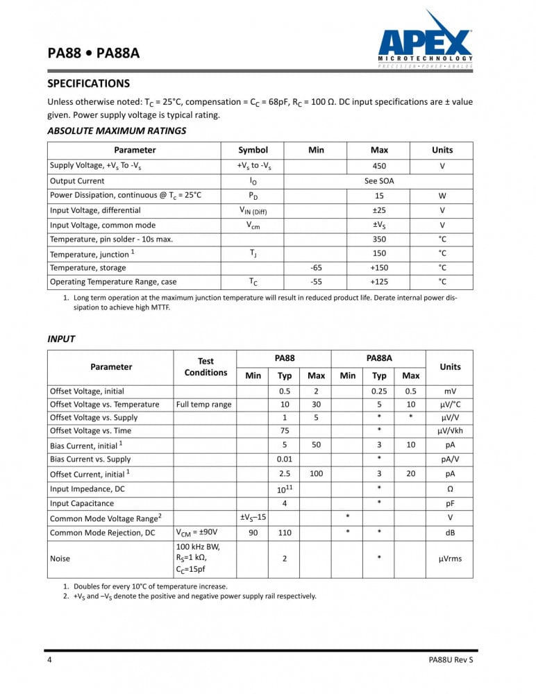 PA88A datasheet page 4