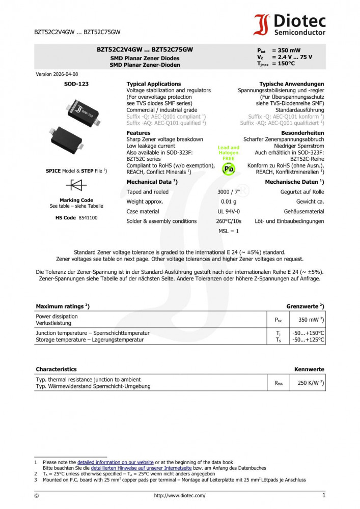 BZT52C series datasheet preview, page 1