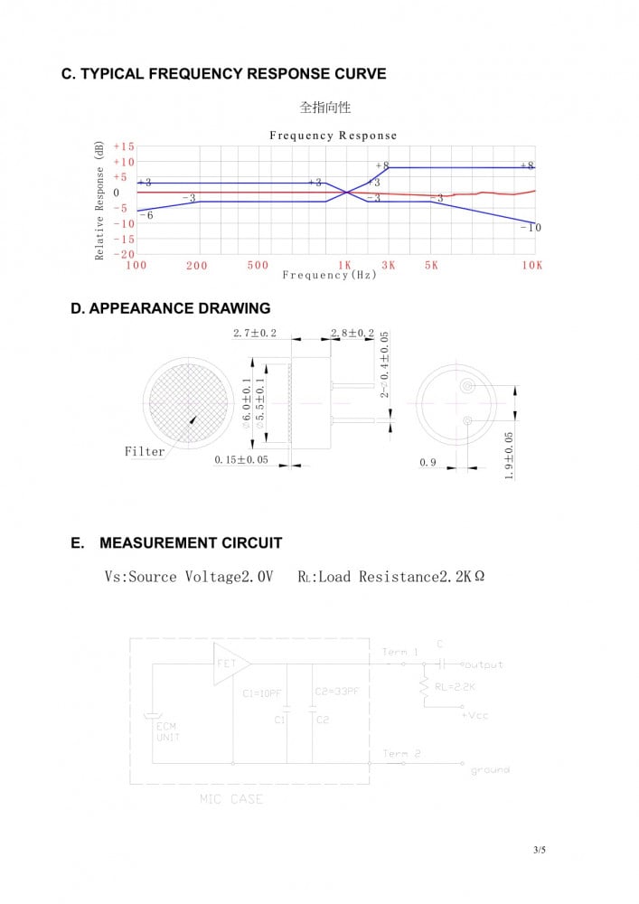 GMI6027P-2C66DB specification page 3