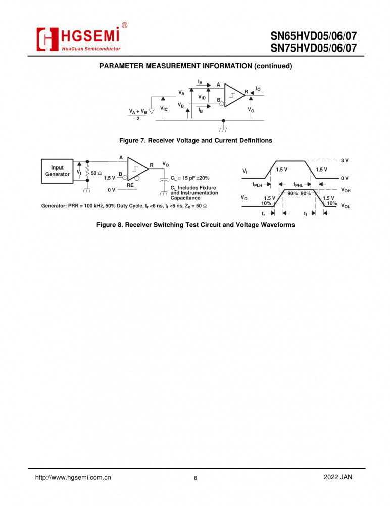 SN65HVD06EIM/TR datasheet page 8