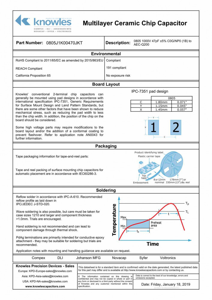 Knowles 0805J1K00470JKT datasheet page 2