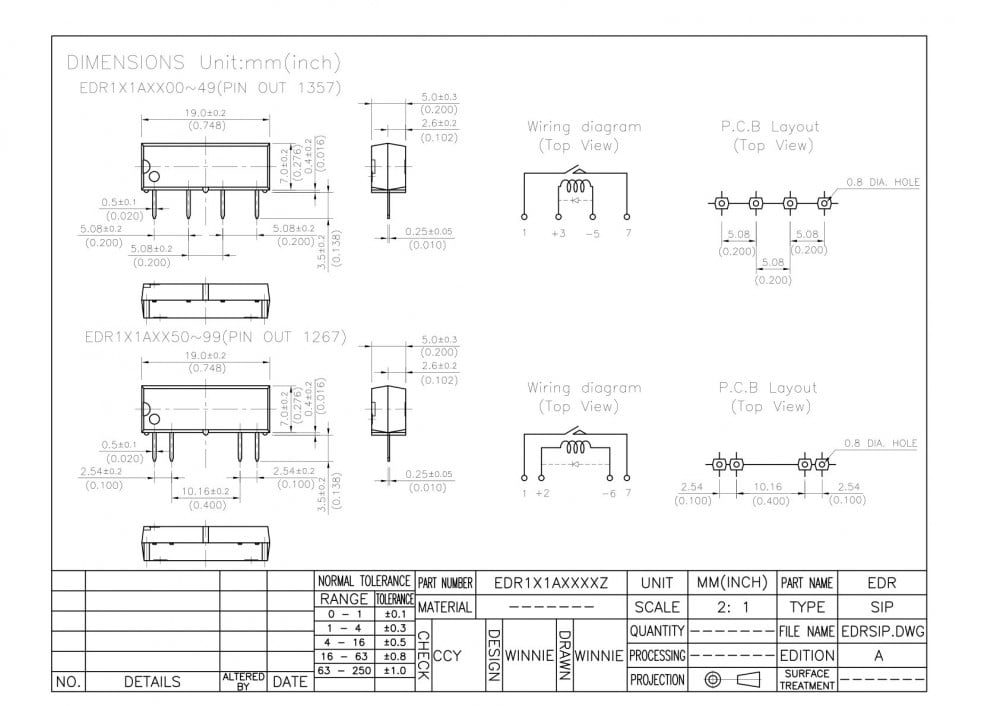 ECE EDR SIP series drawing and wiring material