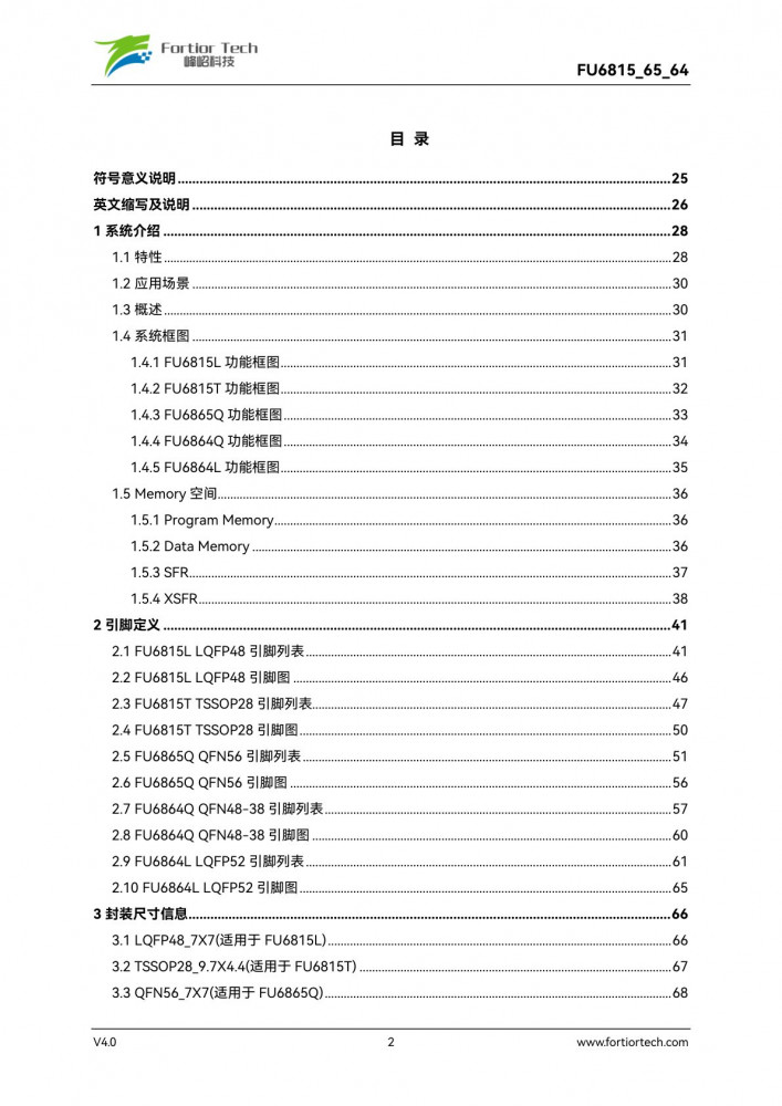 FU6815L datasheet page 2