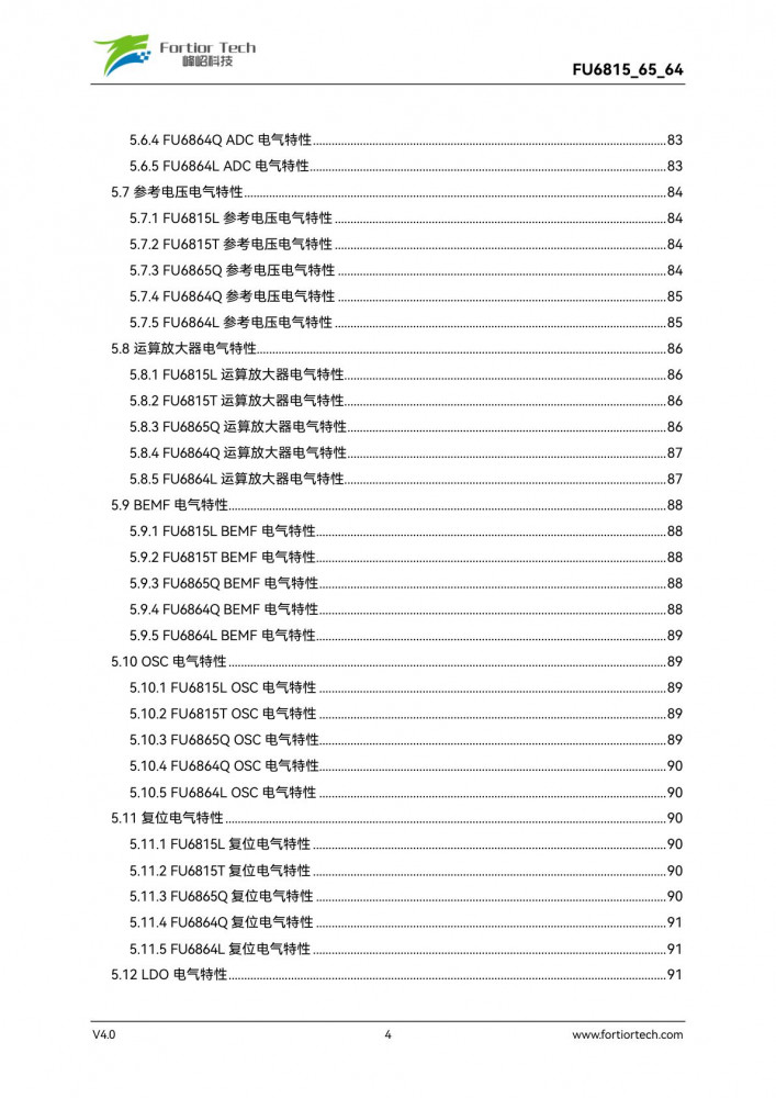 FU6815L datasheet page 4