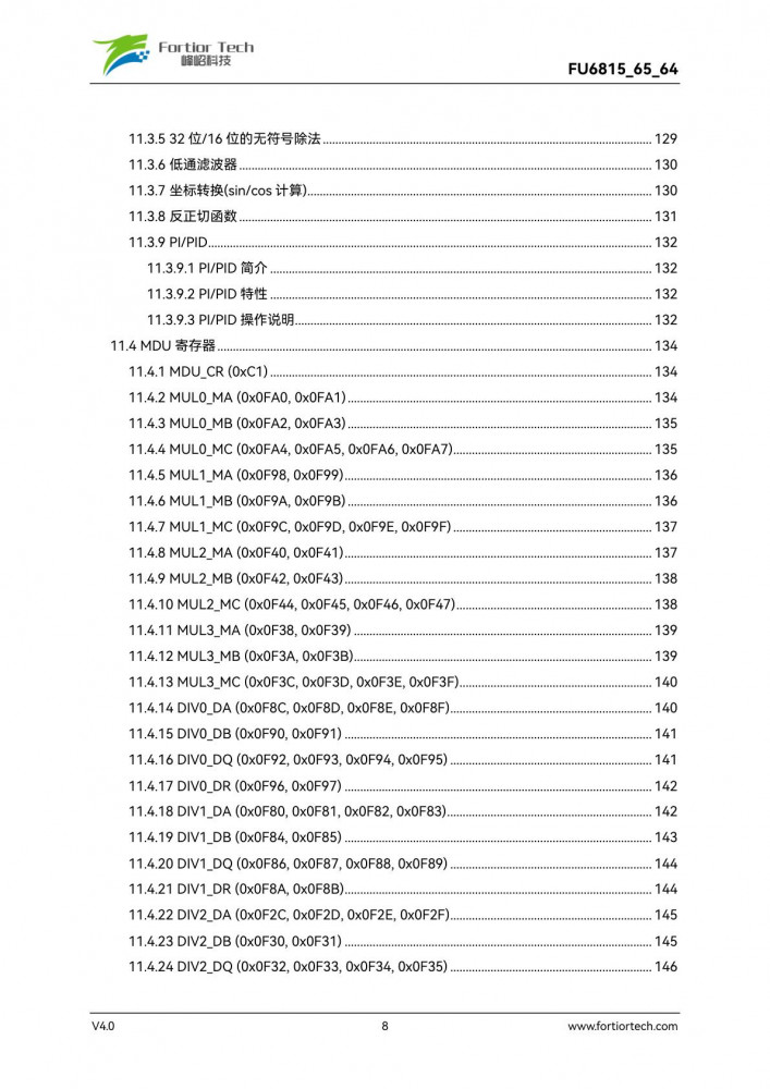 FU6815L datasheet page 8