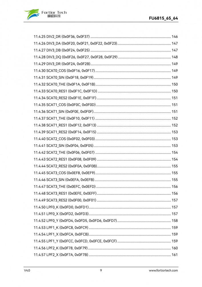 FU6815L datasheet page 9