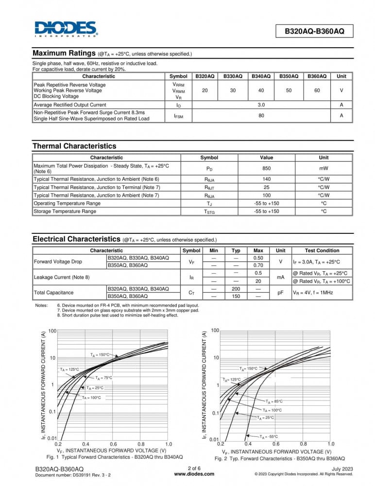 B340AQ-13-F datasheet page 2