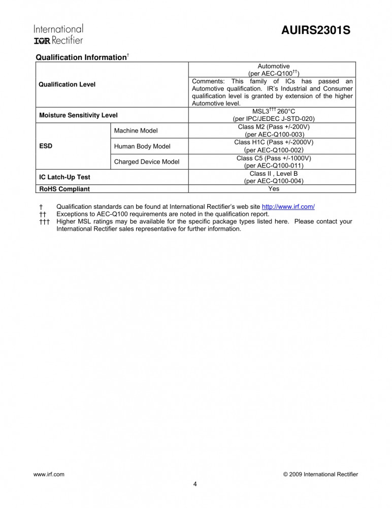 AUIRS2301STR datasheet page 4