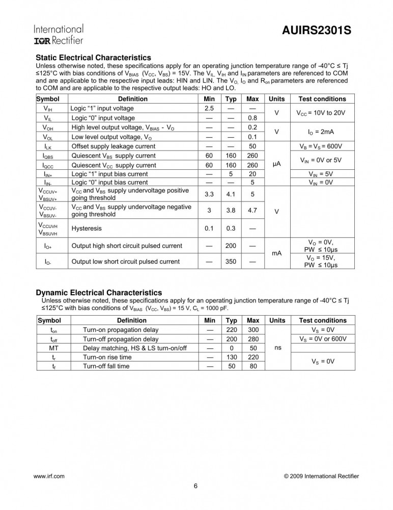 AUIRS2301STR datasheet page 6