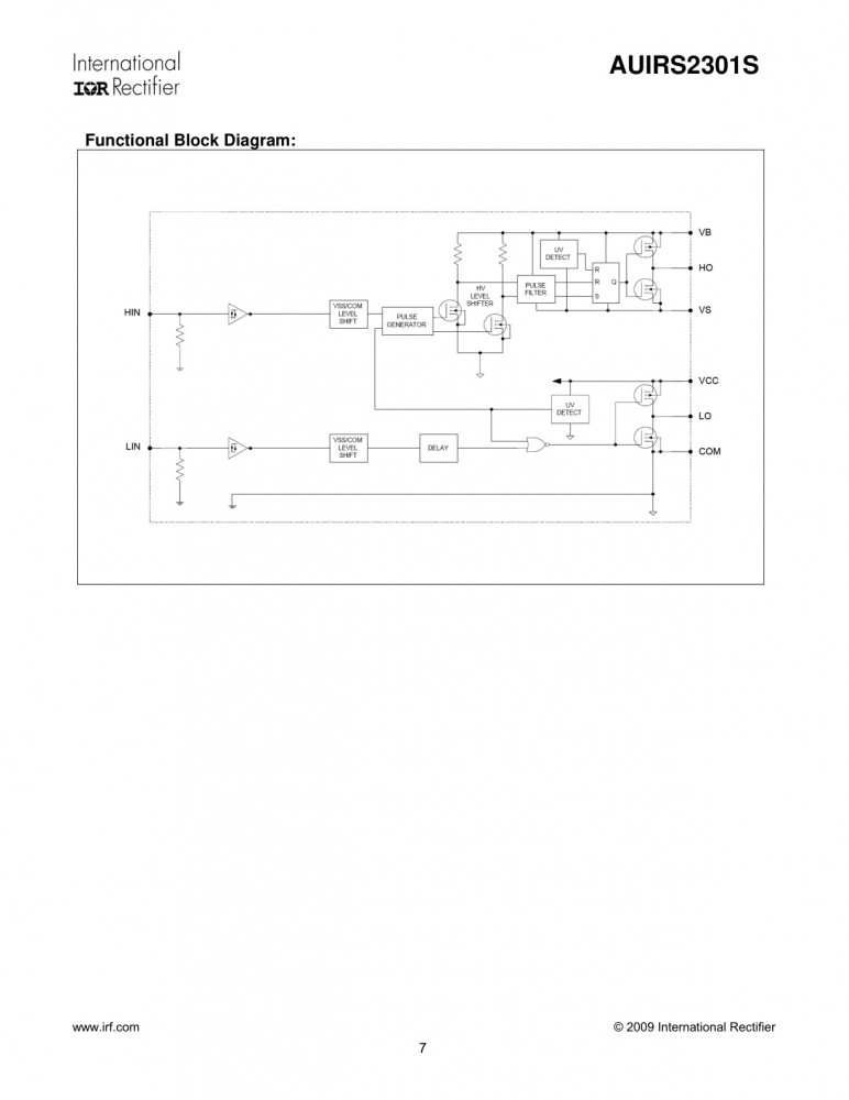 AUIRS2301STR datasheet page 7