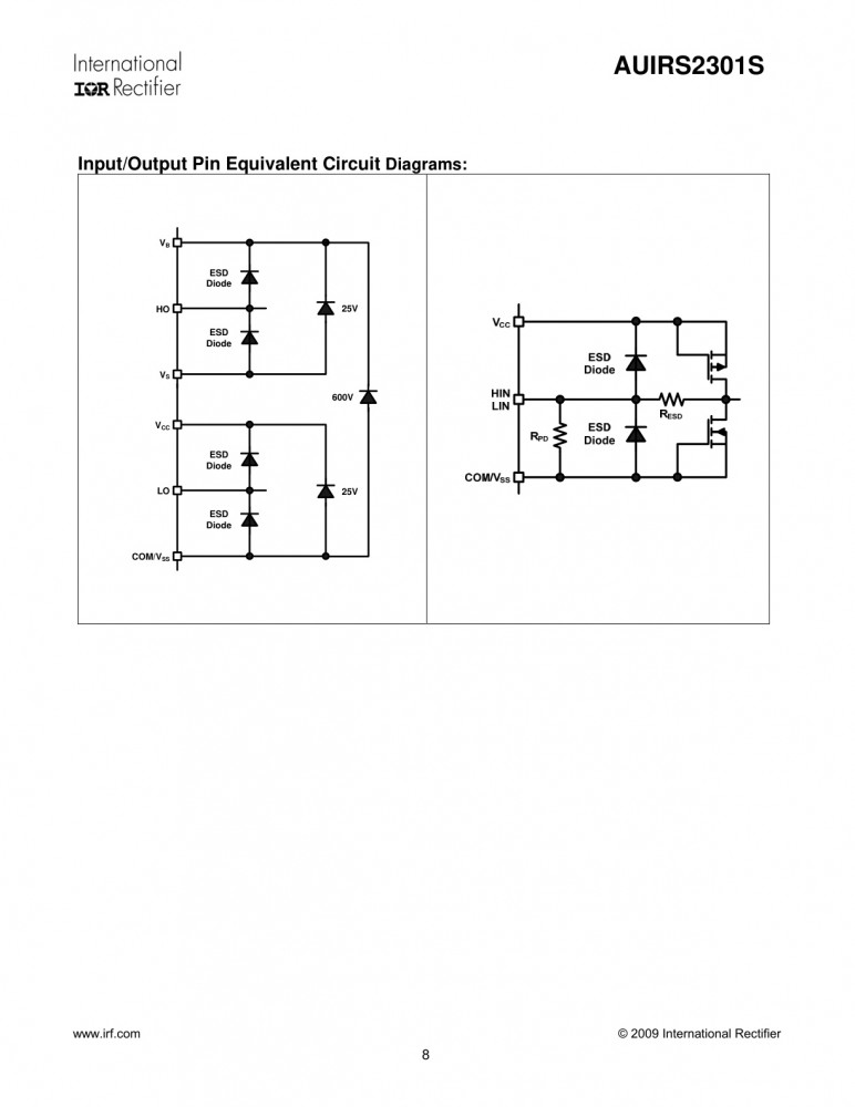AUIRS2301STR datasheet page 8