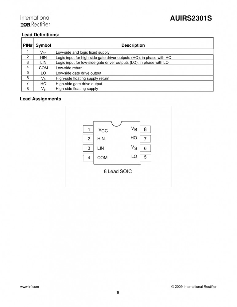 AUIRS2301STR datasheet page 9
