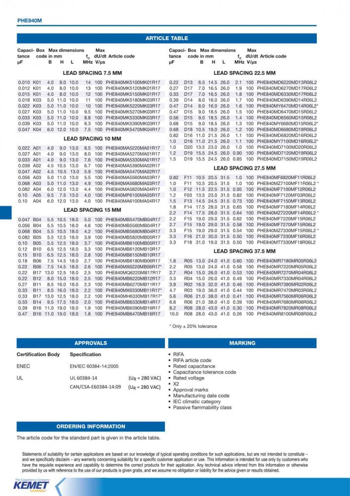 KEMET PHE840 series technical document page 2