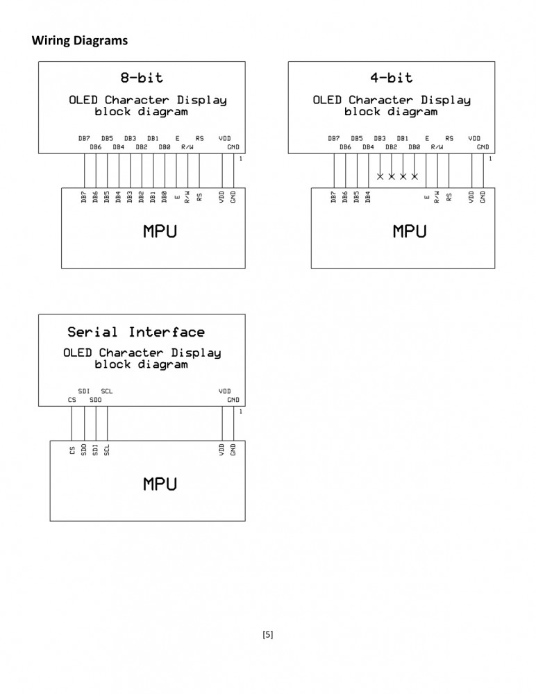 NHD-0220DZW-AY5 technical document page 5