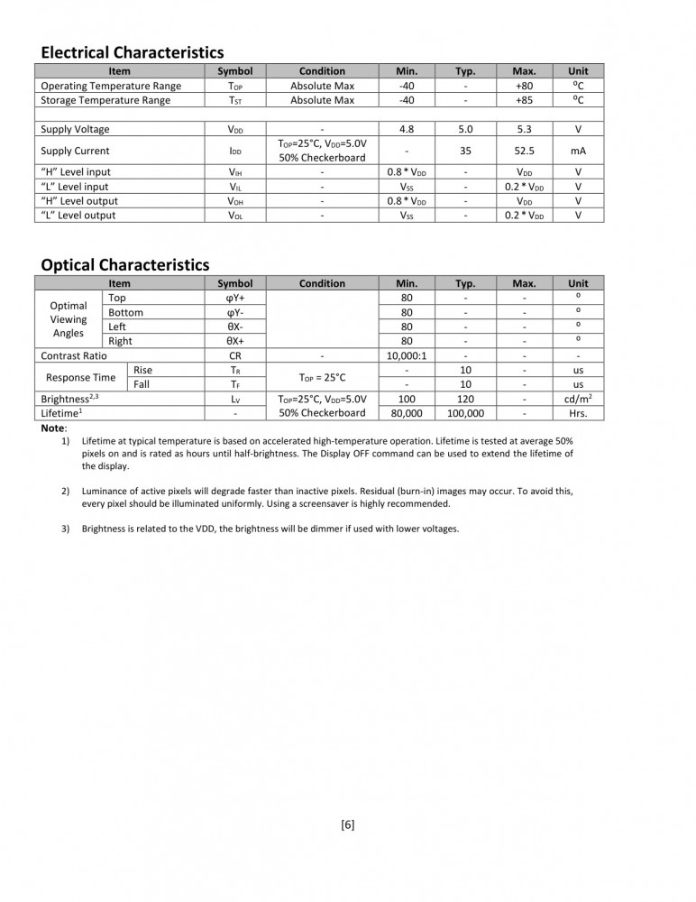 NHD-0220DZW-AY5 technical document page 6