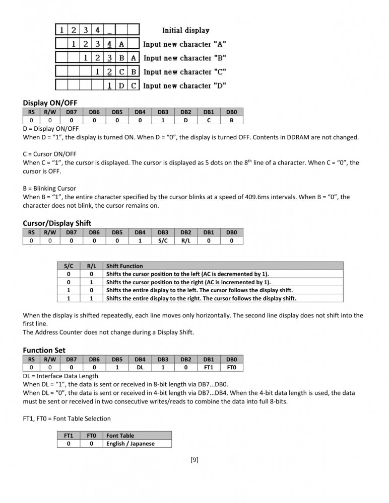 NHD-0220DZW-AY5 technical document page 9