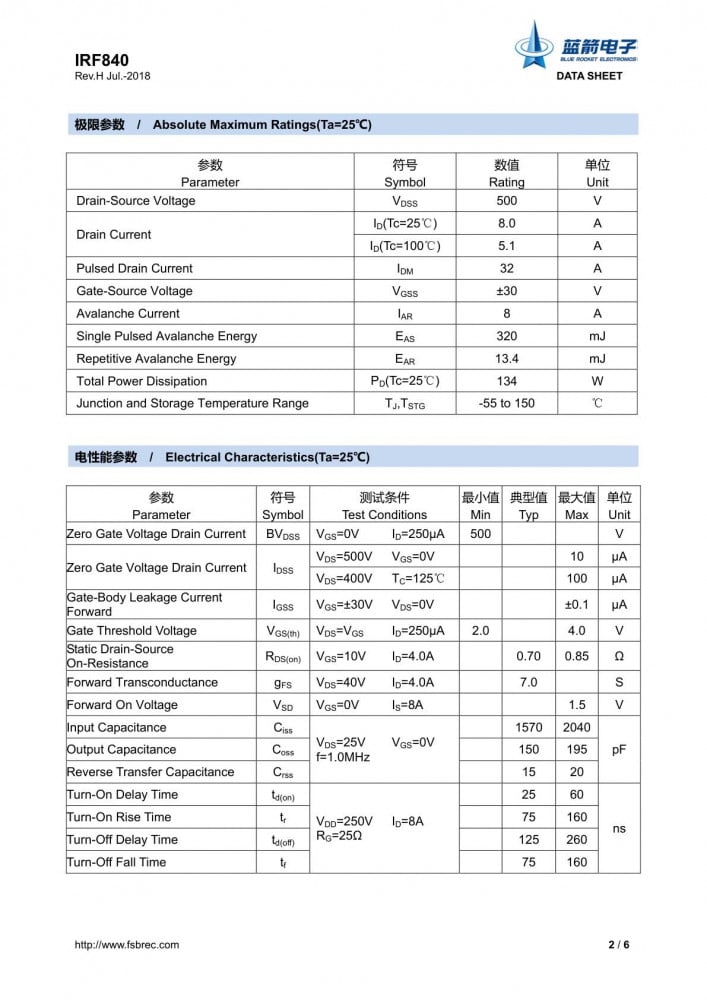 IRF840 datasheet page 2
