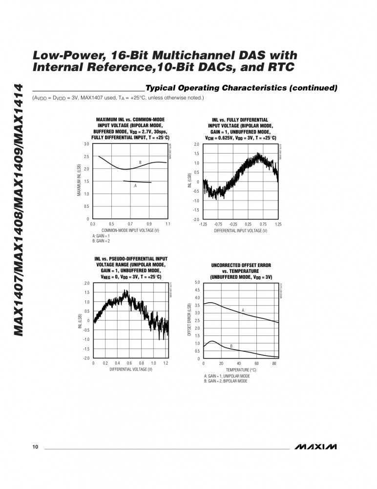 MAX1407 datasheet page 10