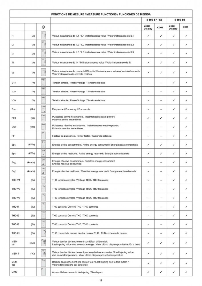 Legrand 410658 technical document page 5