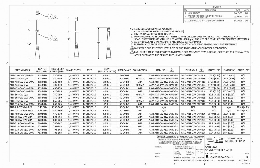 ANT-418-CW-QW-SMA antenna product drawing