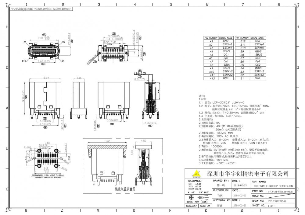 HOAUC HYCW481-USBC24-930B technical drawing and specification sheet